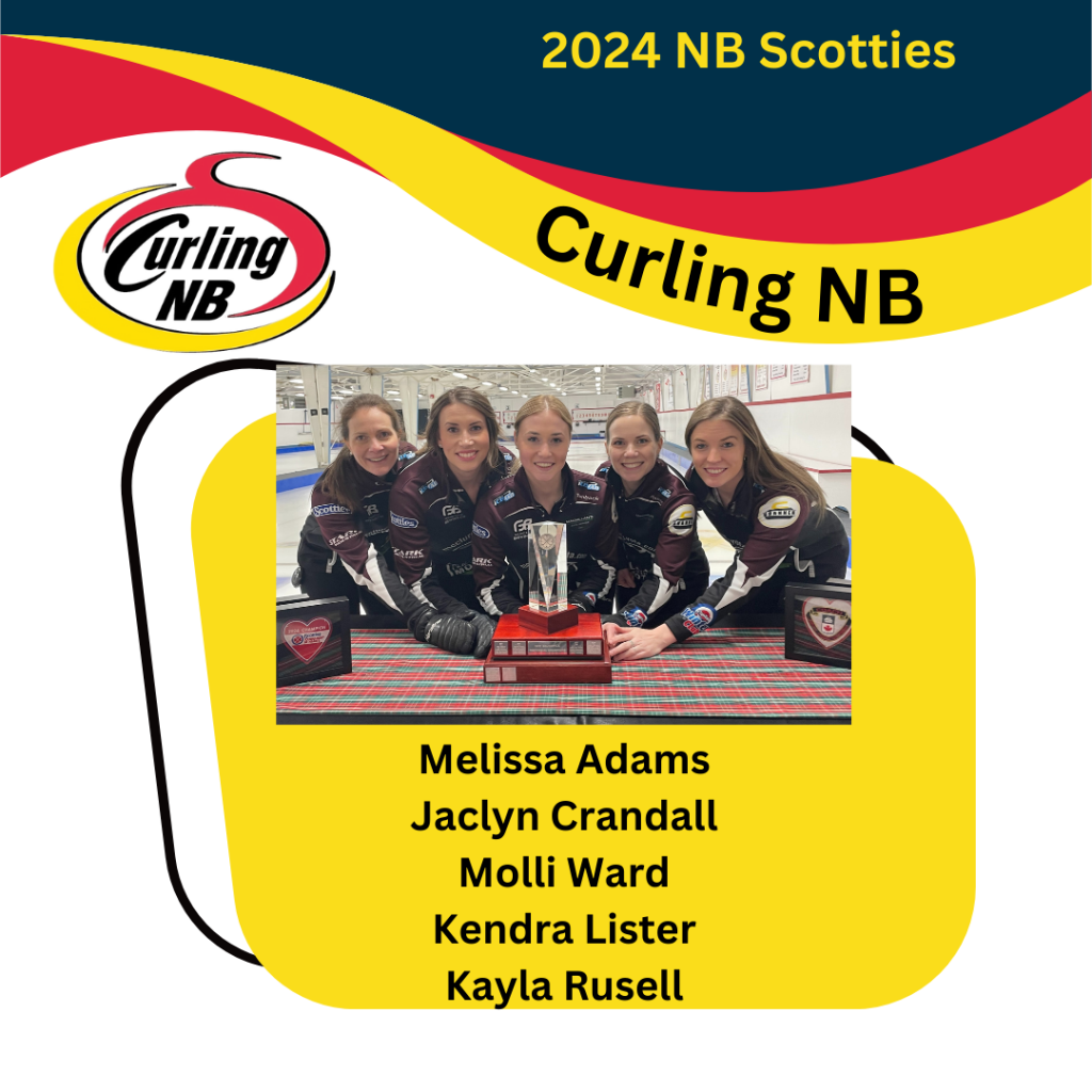 Our Champions - New Brunswick Curling Association