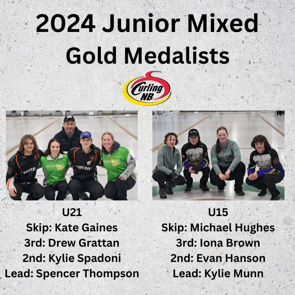 Our Champions - New Brunswick Curling Association