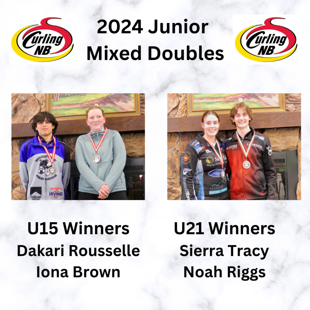 Our Champions - New Brunswick Curling Association